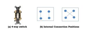 3-Way VS 4-Way Switch: Comparisons and Uses - Wiring Solver